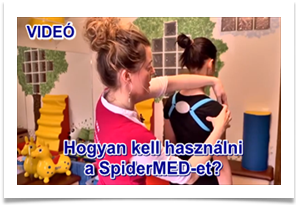 SpiderMed - Aktív emlékezteto tartásjavító heveder, hátpánt. Helyes ...